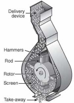 How to make a millstone | Family Woodworking